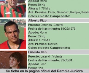 Alberto Rizo, un mexicano en el futbol uruguayo, juega para el Rampla ...