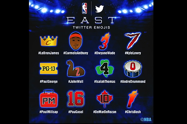 Habrá Emojis para el NBA All Star 2016