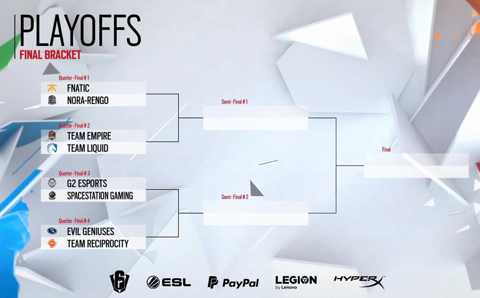 esports: Están listos los Playoffs de Six Invitational