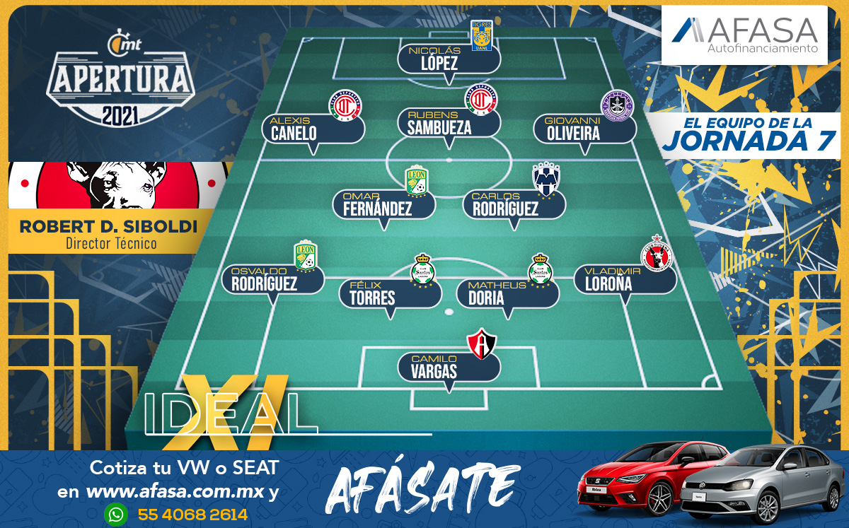 Liga MX - Apertura 2021 | Extranjeros invaden el 11 MT de la Jornada 7