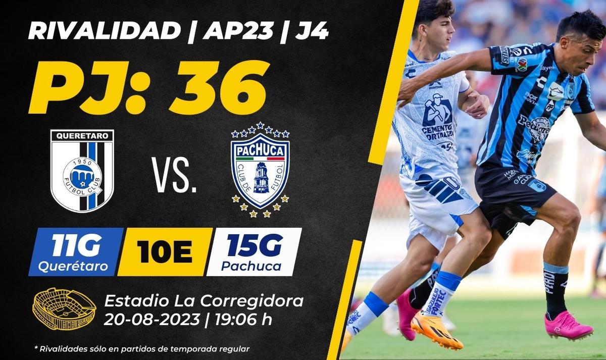 ¿dónde Ver Querétaro Vs Pachuca Canal Del Partido Hoy Liga Mx 2023