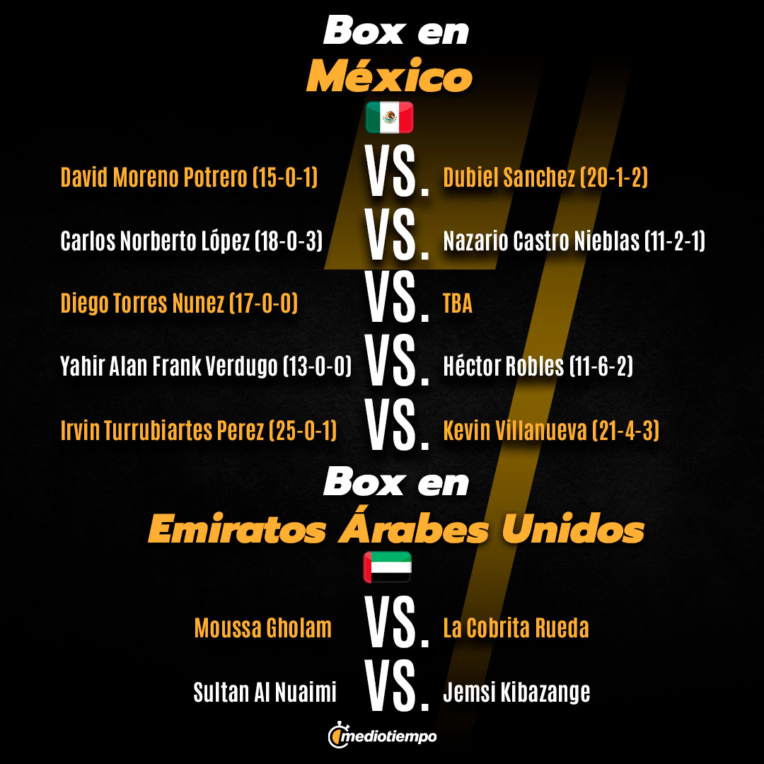 Peleas de box HOY: Horarios y cartelera de Boxeo en México