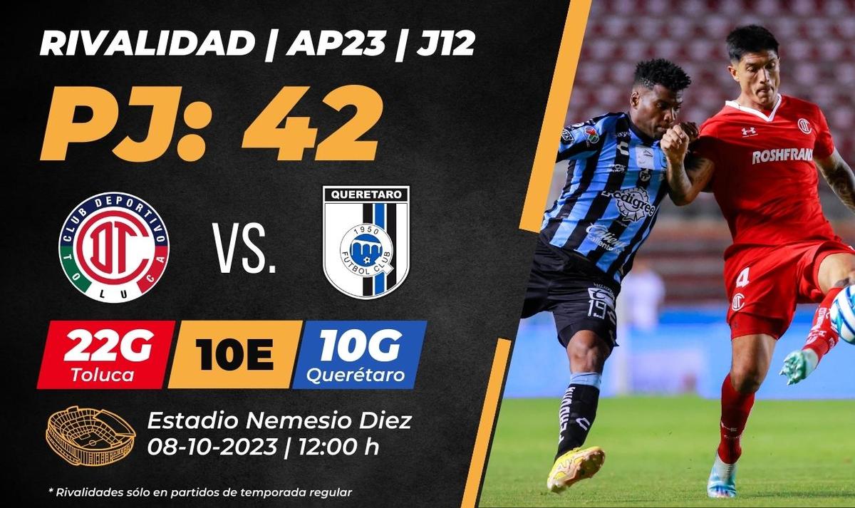 Dónde VER Toluca vs Querétaro HOY: horario y canal partido Liga MX 202