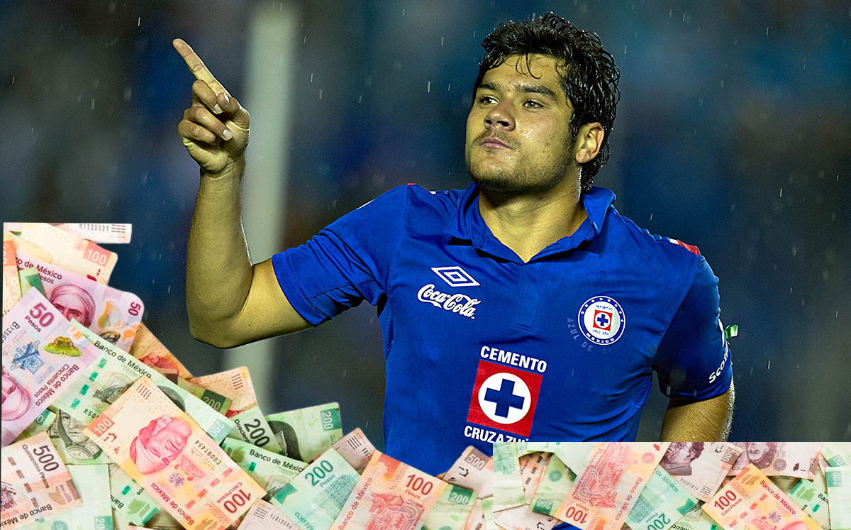Chuletita Orozco y la MILLONARIA cantidad que ganó en Cruz Azul