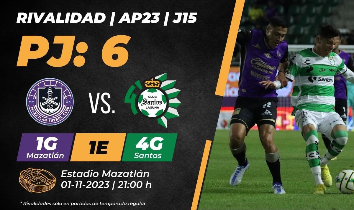 Partidos De Hoy Ver Futbol En Vivo 1 Noviembre 2023
