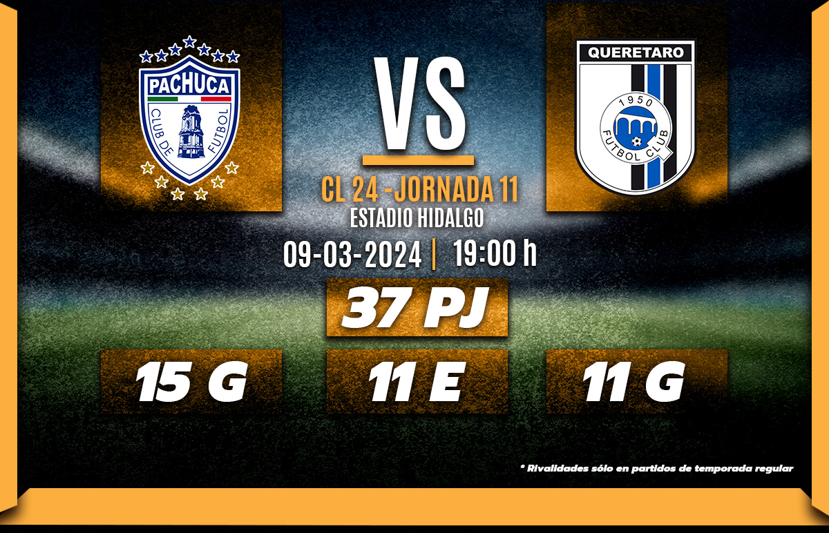 Dónde Ver Pachuca Vs Querétaro Hoy Horario Y Canal Liga Mx 2024