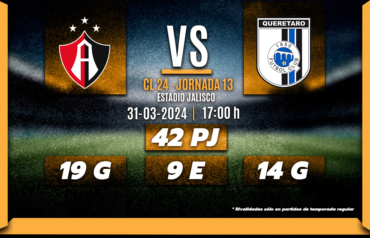Atlas vs Querétaro: A qué hora y dónde ver partido Liga MX 2024
