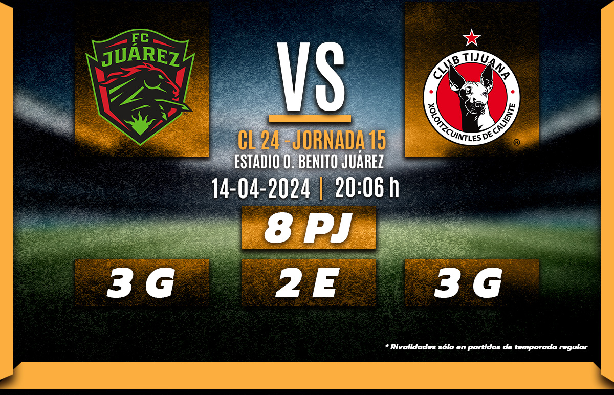 Juárez vs Tijuana; horario y canal del partido de la Liga MX 2024