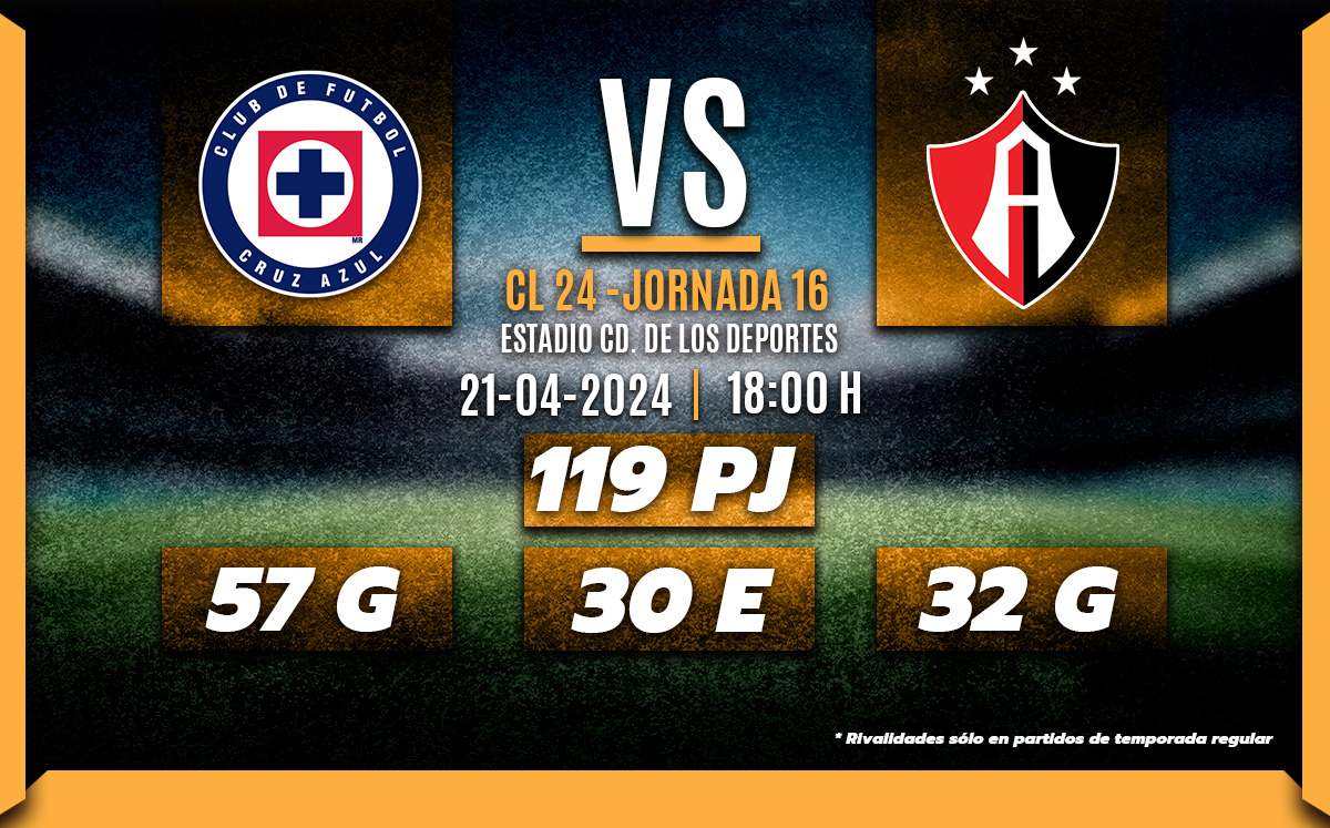 Cruz Azul vs Atlas: a qué hora y dónde ver HOY Liga MX 2024