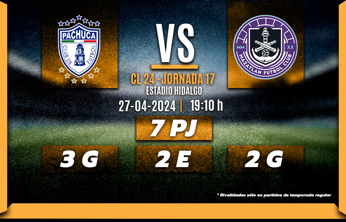 Pachuca vs Mazatlán; horario y dónde ver gartis J17 Liga MX 2024