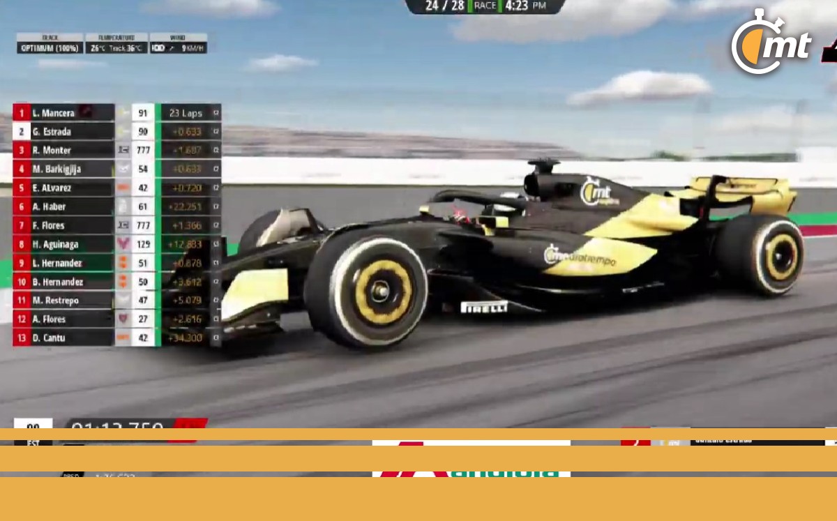 MT Sports consigue su 3er triunfo consecutivo en la Fórmula AV México