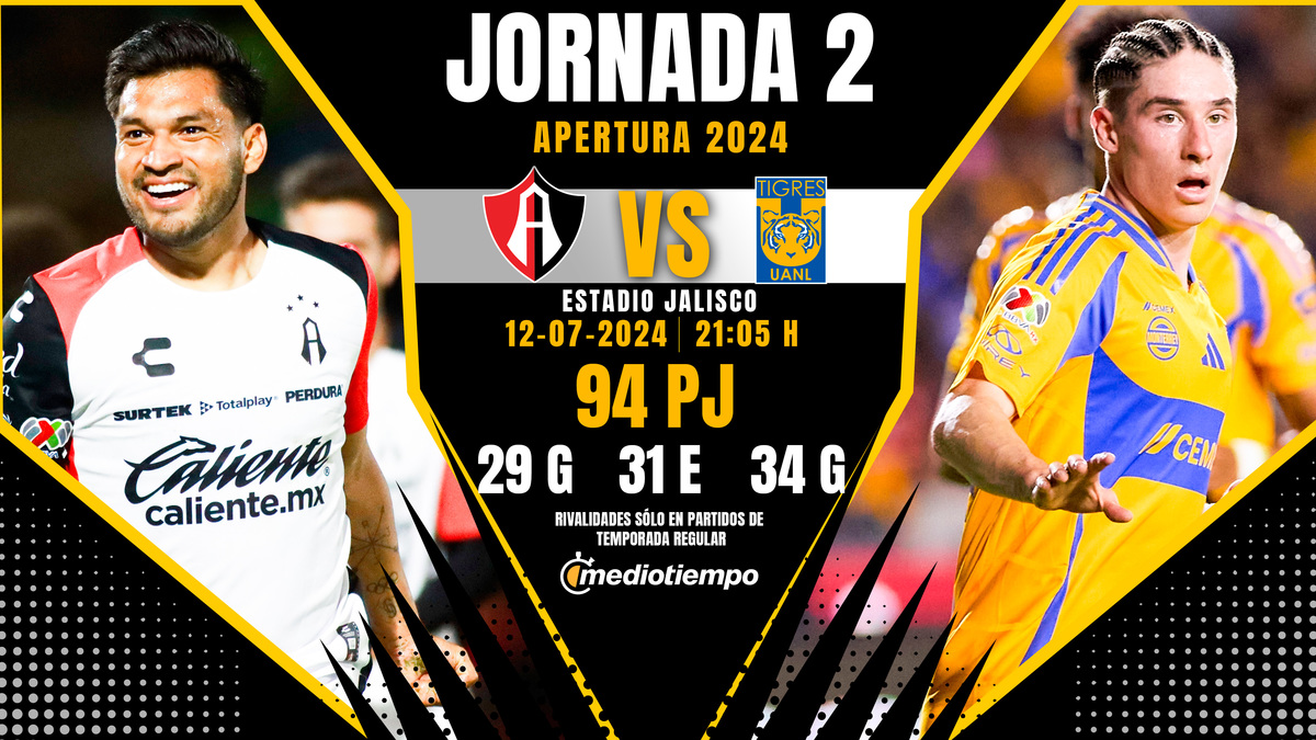 A qué hora y dónde ver Atlas vs. Tigres en vivo; canal de transmisión