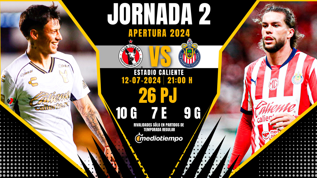 A qué hora y dónde ver Xolos de Tijuana vs. Chivas en vivo