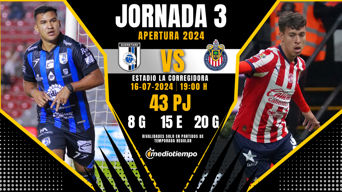 Dónde ver Querétaro vs. Chivas de Guadalajara en vivo GRATIS HOY