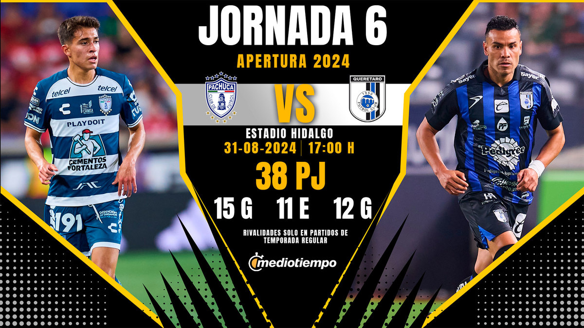 Pachuca Vs Querétaro A Qué Hora Y Dónde Ver En Vivo Partido Liga Mx