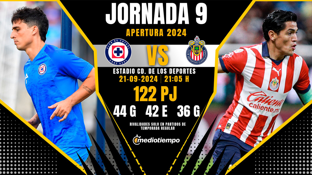 Cruz Azul vs. Chivas. A qué hora y dónde VER en vivo partido Liga MX