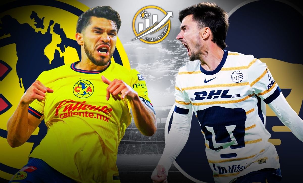 América vs. Pumas: ¿Cómo ha sido la rivalidad en estos 150 partidos?
