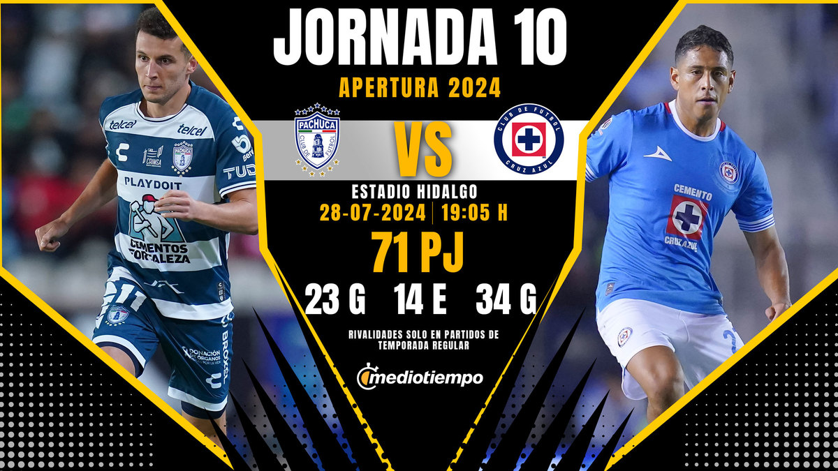 Pachuca vs. Cruz Azul en vivo. A qué HORA y dónde VER partido