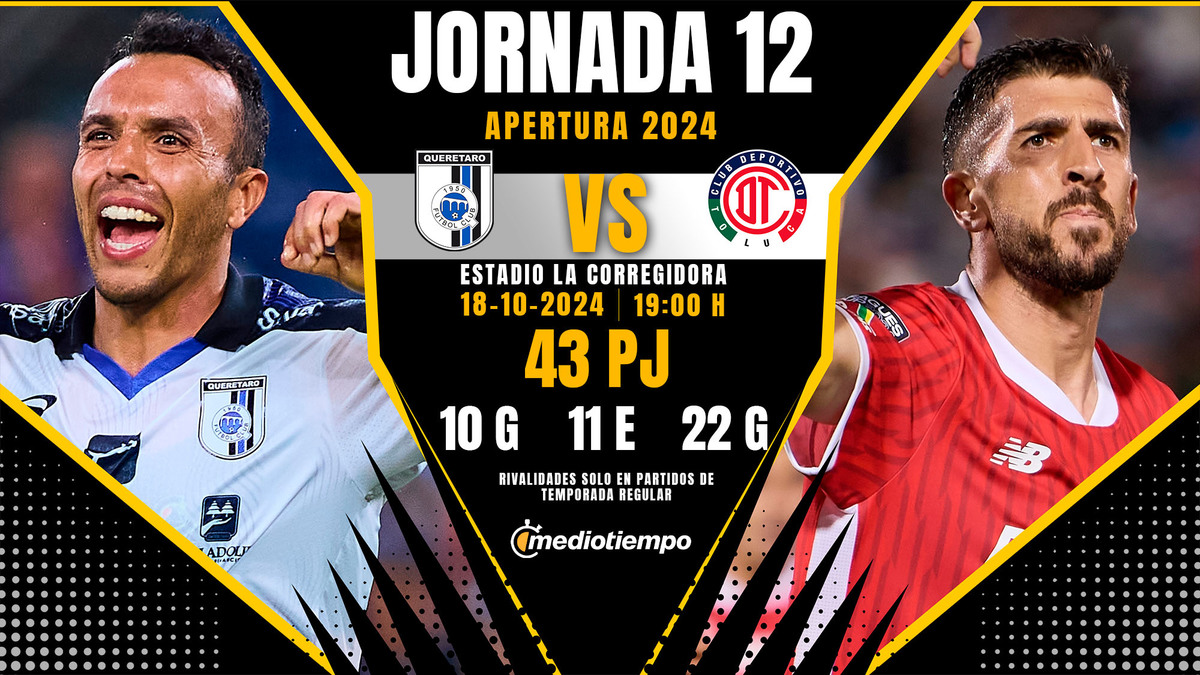 Dónde VER Querétaro vs. Toluca; horario de Liga MX hoy EN VIVO