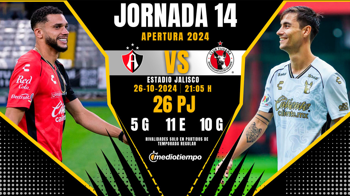¿Dónde VER Atlas vs. Tijuana EN VIVO? Canal y Horario de Liga MX