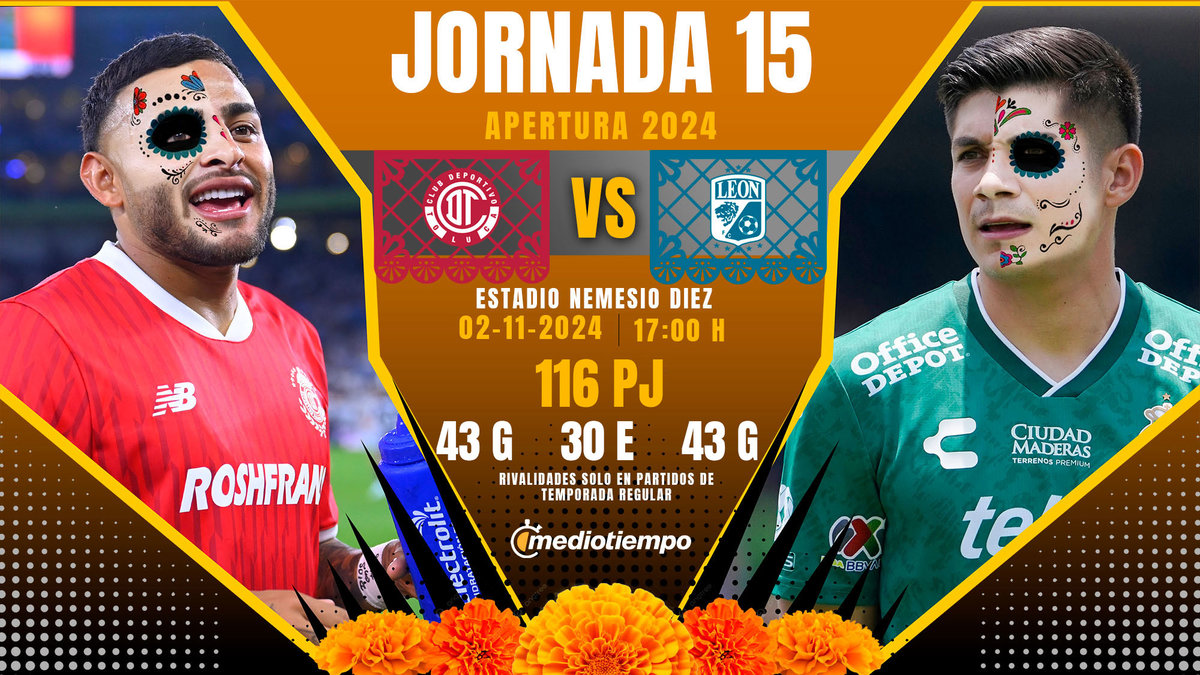 Liga MX: Dónde y a qué hora ver Toluca vs León EN VIVO hoy
