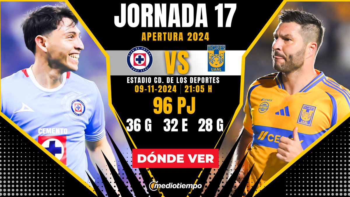 Dónde VER Cruz Azul vs Tigres: Horario y canal partido Liga MX 2024