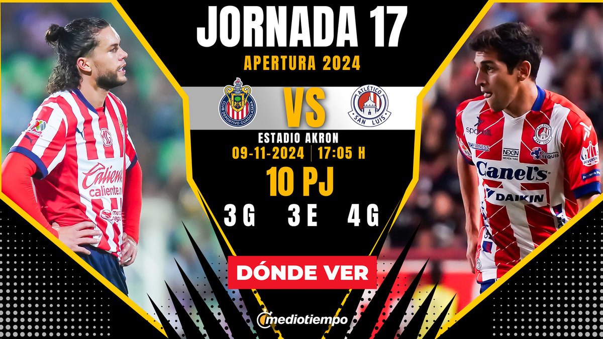 Chivas vs Atlético de San Luis EN VIVO: Horario y canal de Liga MX