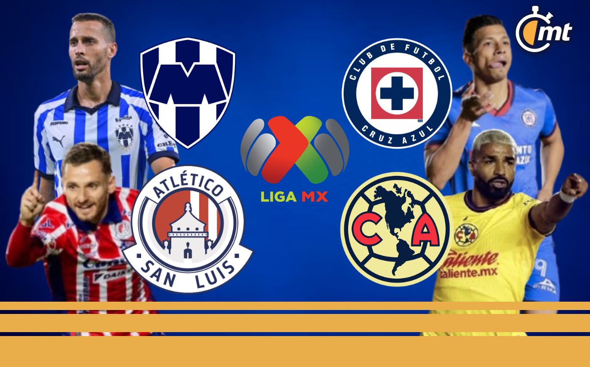 Liga MX: horario y dónde ver las semifinales de vuelta Apertura 2024