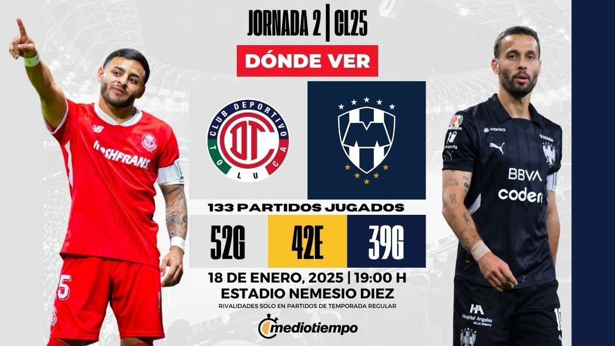 Dónde y a qué hora ver Toluca vs Rayados EN VIVO Jornaada 2 CL 2025