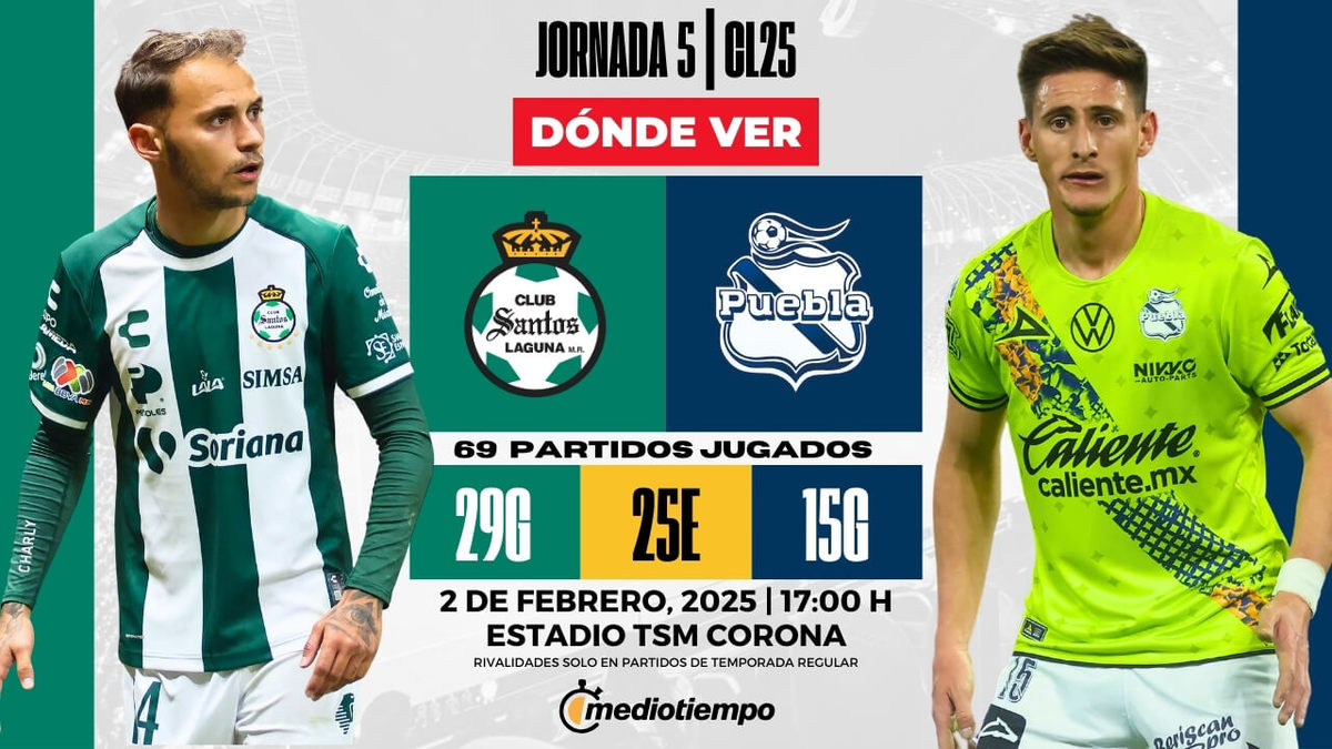 Renew Your Passport: A StepbyStep Guide