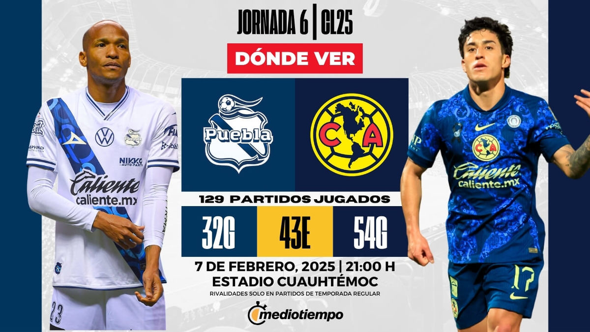 Puebla vs América: dónde y a qué hora ver partido EN VIVO Liga MX 2025