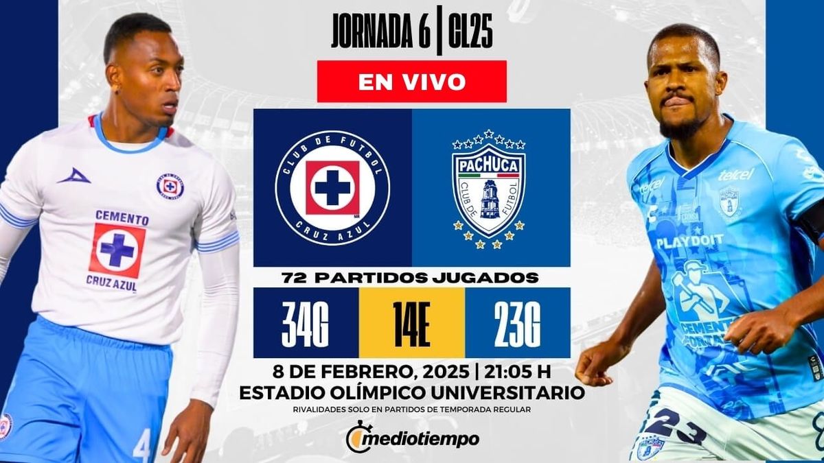 Dónde y a qué hora ver Cruz Azul vs Pachuca EN VIVO CL 2025