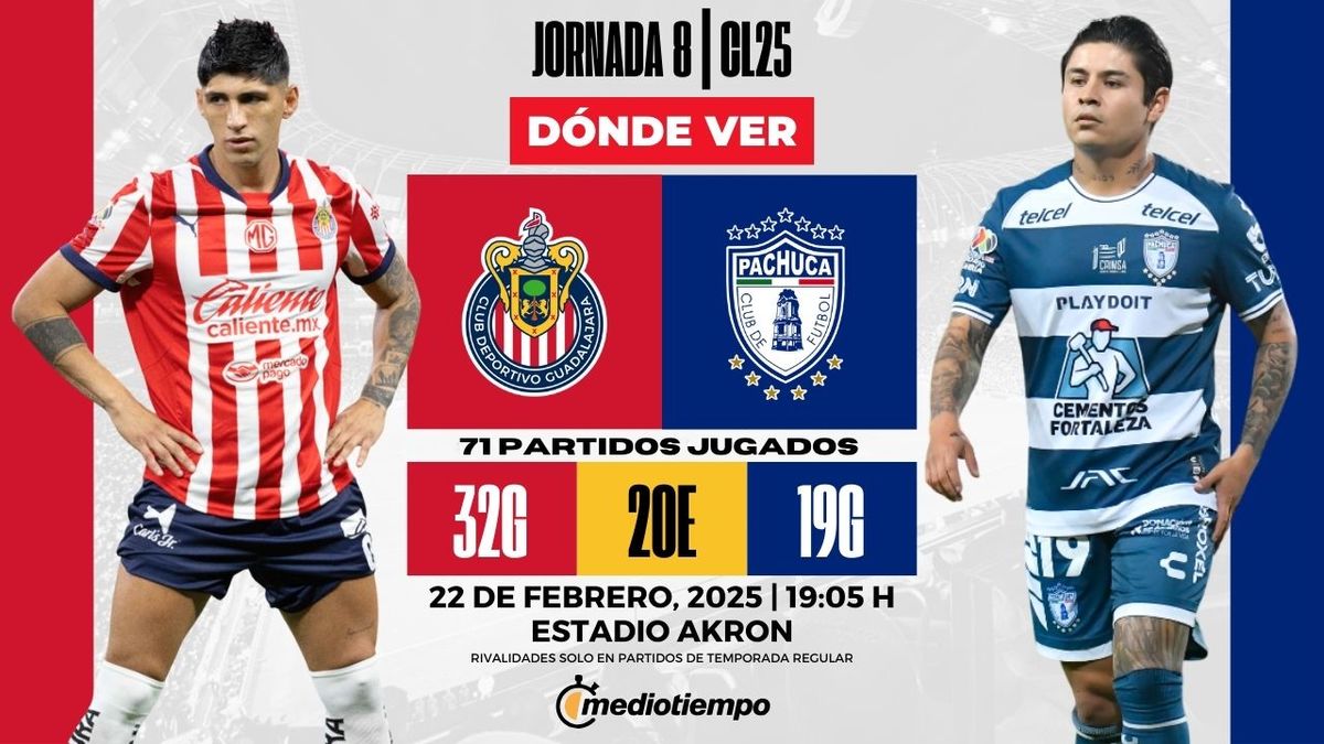 Dónde y a qué hora ver Chivas vs Pachuca EN VIVO J8 CL 2025