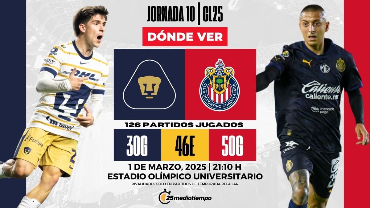 Dónde y a qué hora ver Pumas vs Chivas EN VIVO J10 Cl 2025