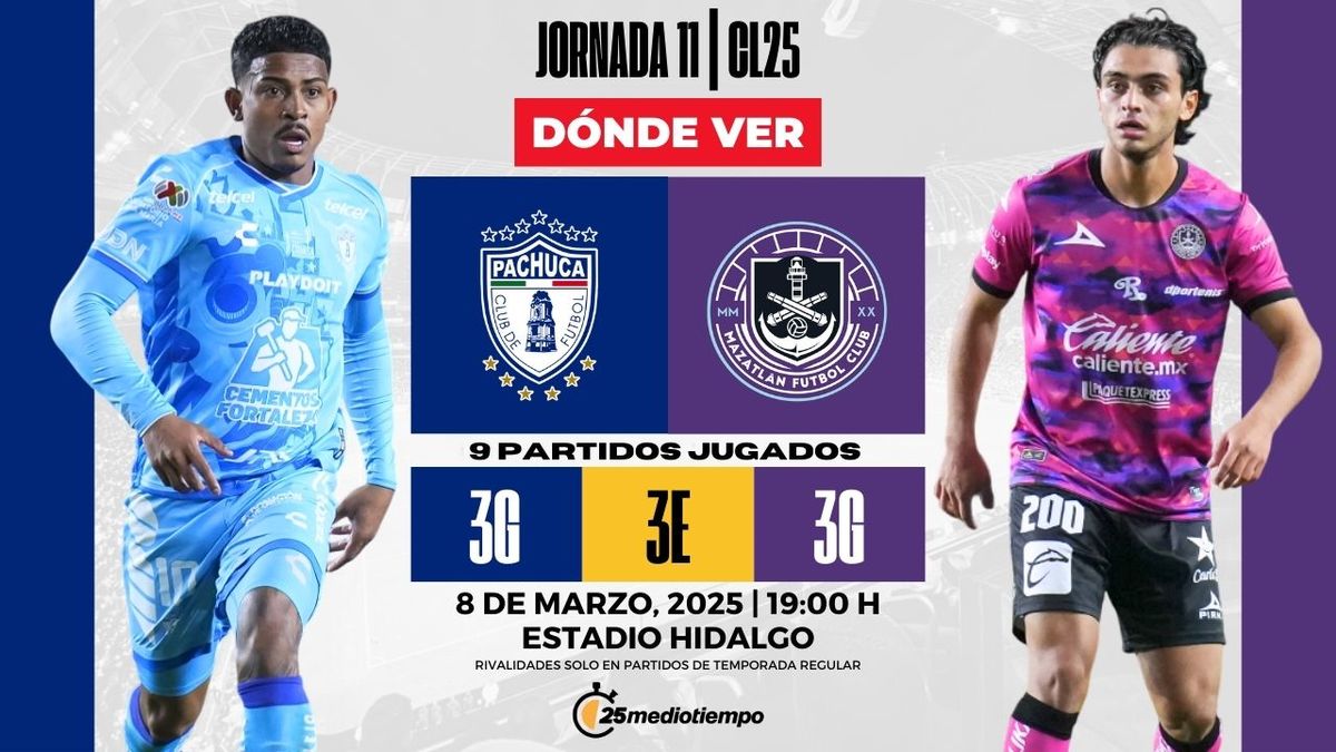 Pachuca vs Mazatlán: dónde y a qué hora ver EN VIVO J11 CL 2025