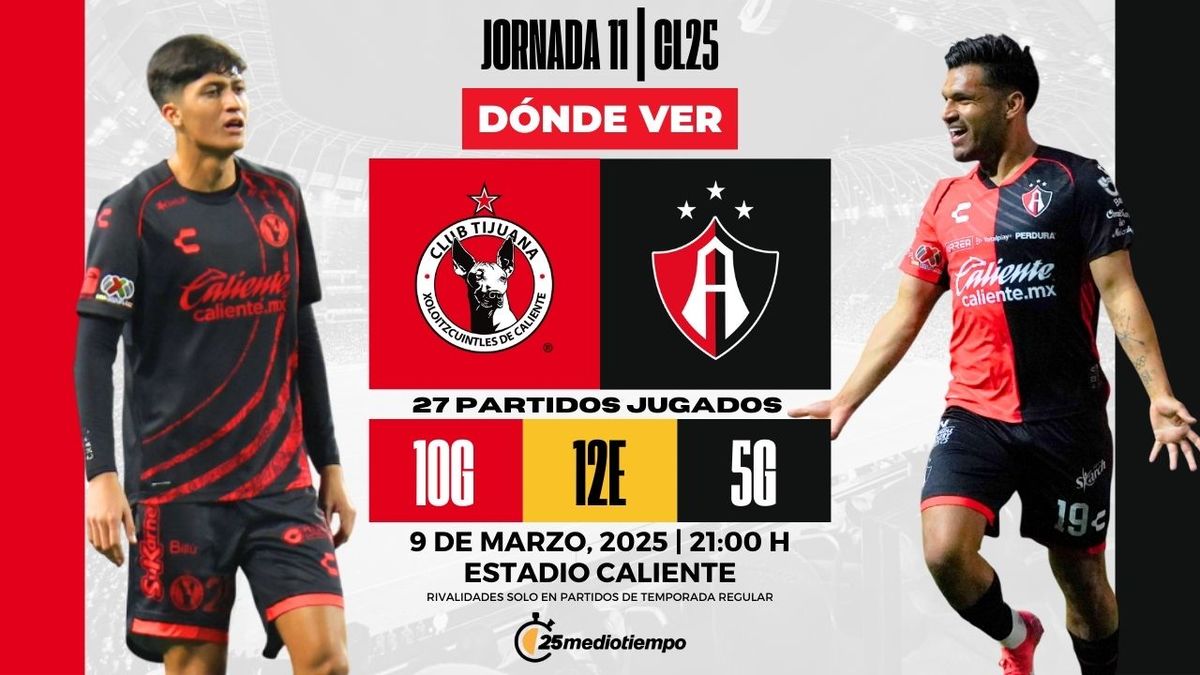 Dónde ver Tijuana vs Atlas: horario y canal Liga MX Clausura 2025