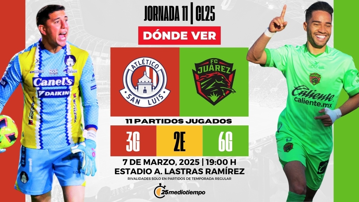 Dónde y a qué hora ver San Luis vs Juárez EN VIVO CL 2025